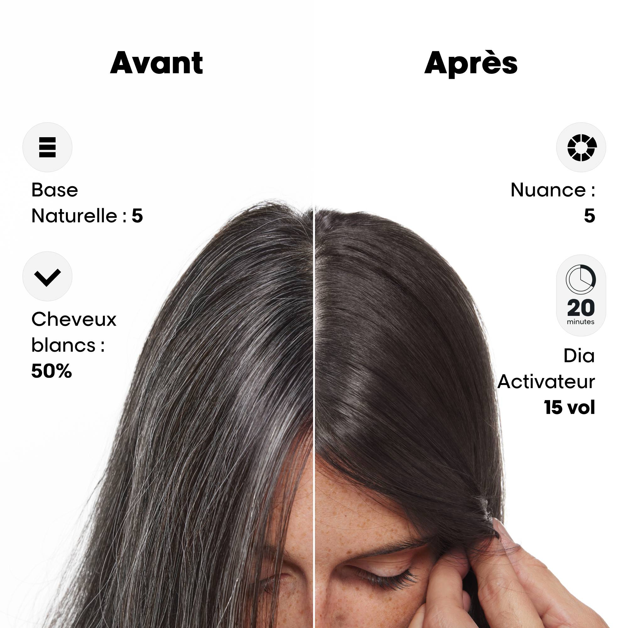 Coloration ton sur ton Dia Color 60ml | L'Oréal Professionnel