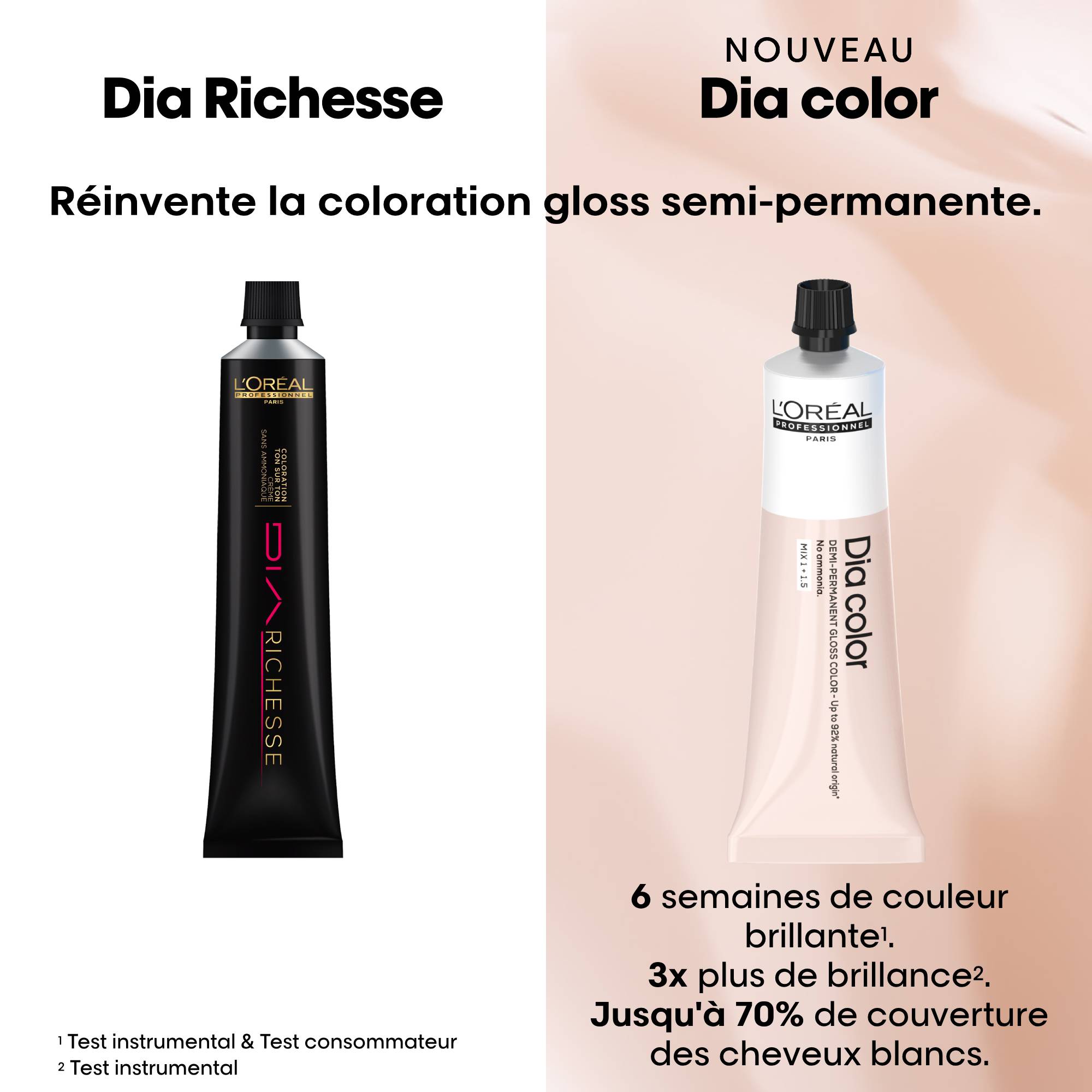 Coloration ton sur ton Dia Color 60ml | L'Oréal Professionnel